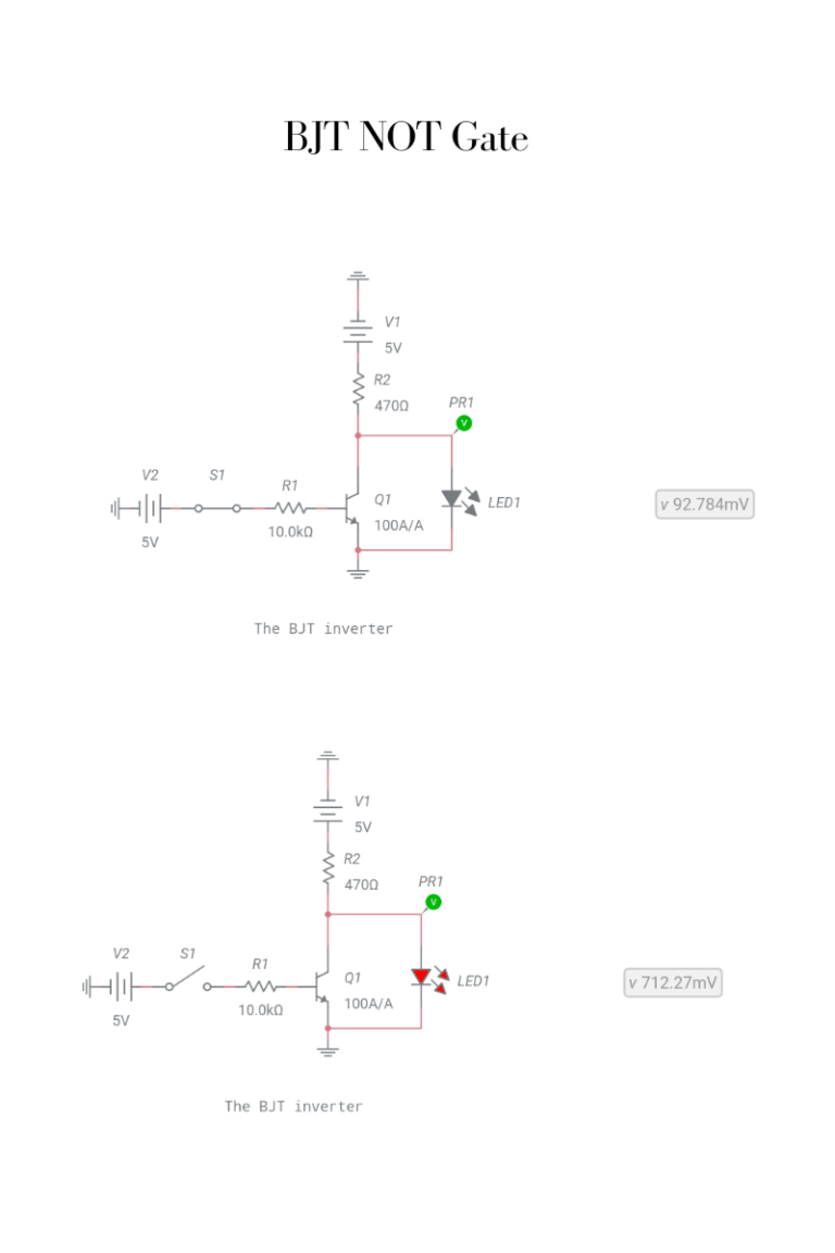 The NOT Gate - Introduction & Design - Digital Integrated Circuits